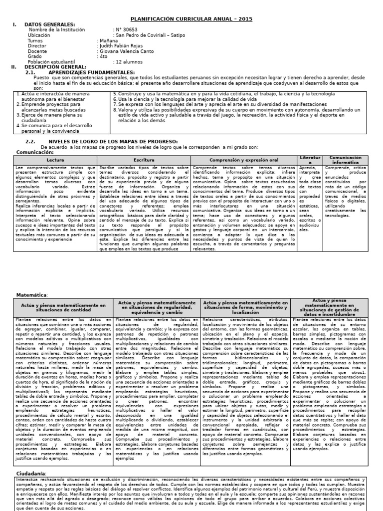 Planificación Curricular Anual | PDF | Science | Aprendizaje