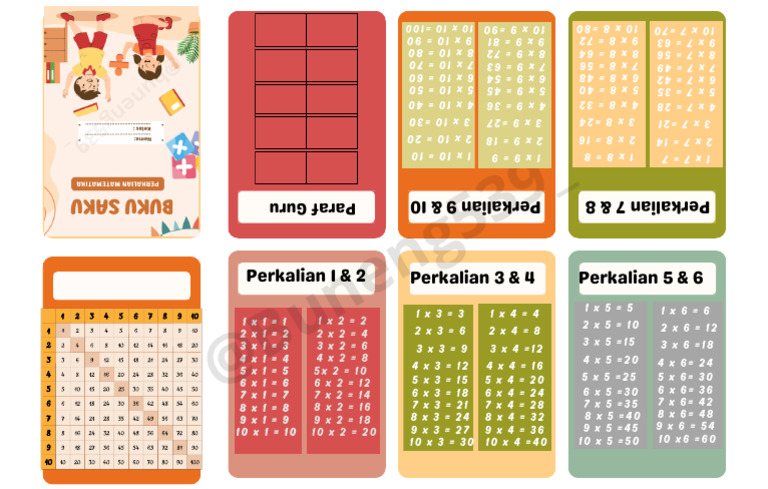 Tabel Perkalian @buneng539 - F4 | PDF