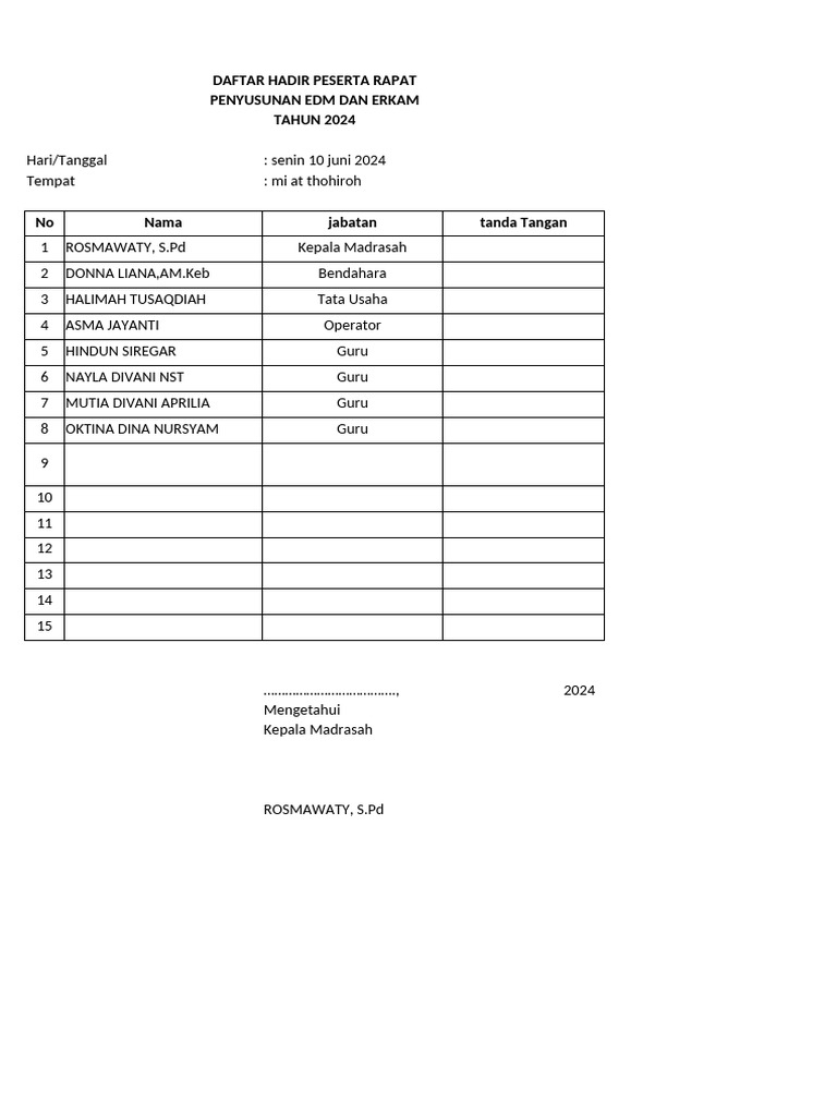 Daftar Hadir Rapat EDM & ERKAM | PDF