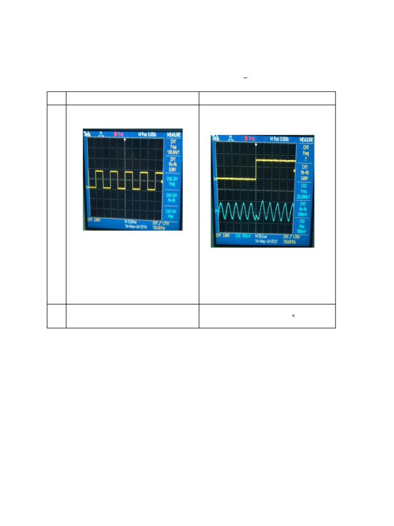 Laporan Praktikum Dan Data PSK | PDF | Modulation | Broadcast Engineering
