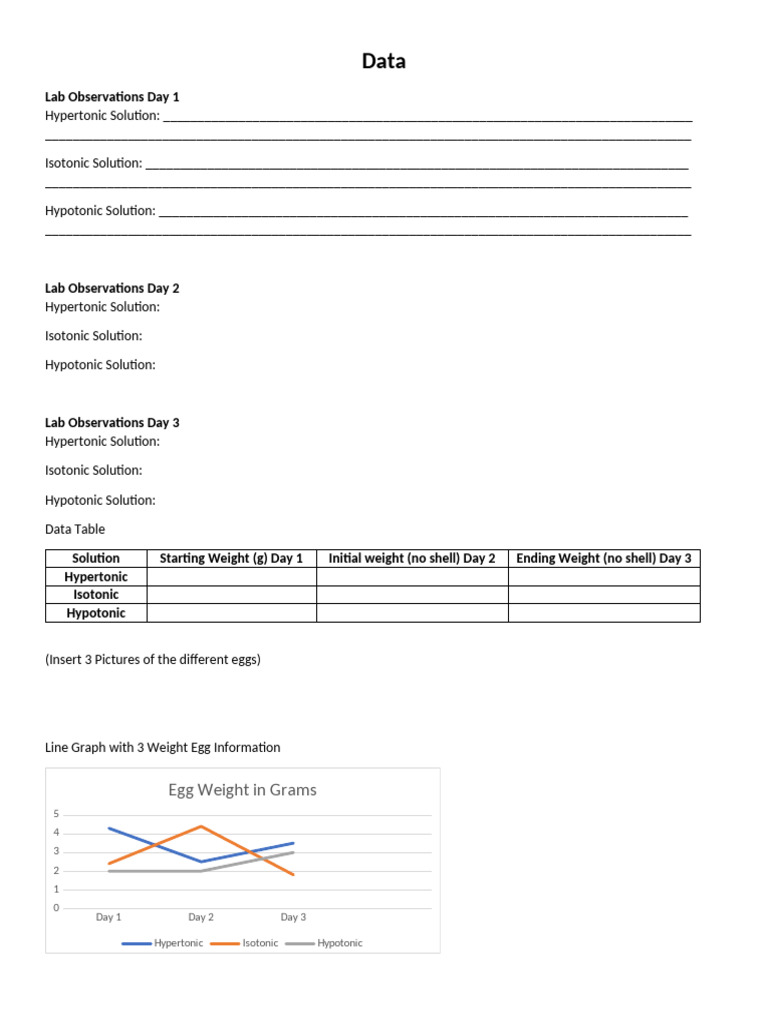 Pages 4 and 5 Diffusion and Osmosis Lab Report | PDF | Self-Improvement ...
