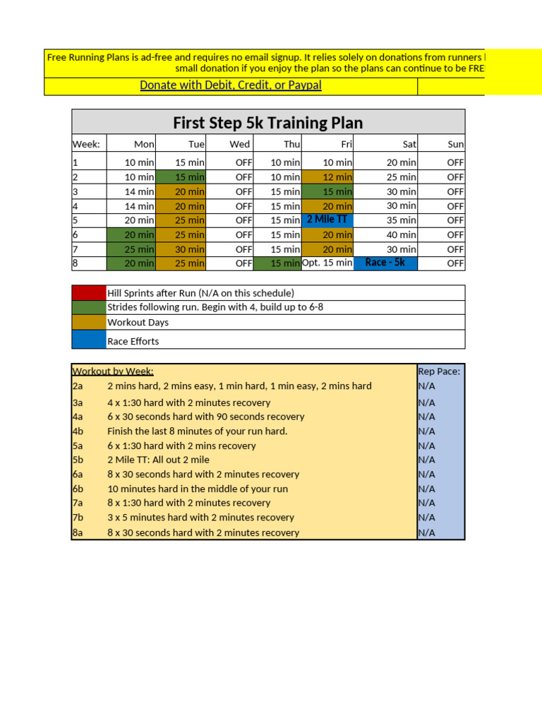First Step Training Plan - 5k | PDF