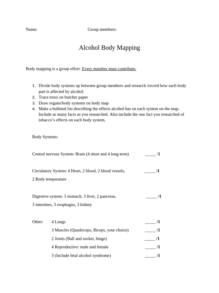 Body Map Project | PDF | Self-Improvement | Wellness