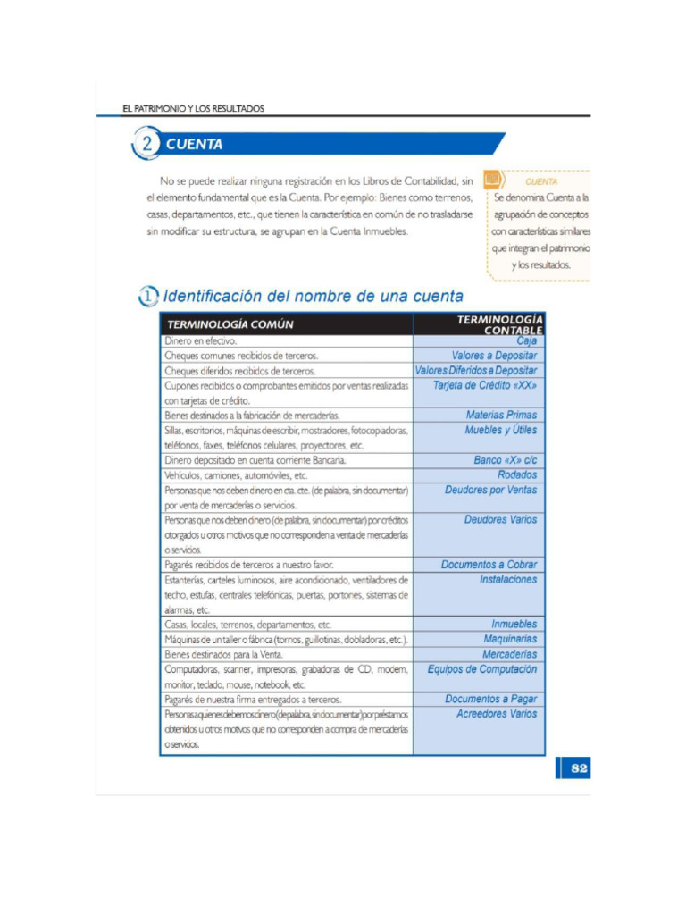Cuent As | PDF