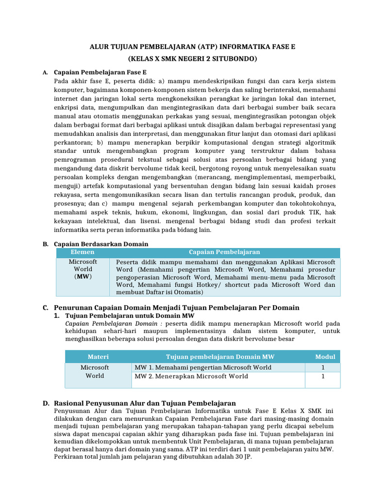 Alur Tujuan Pembelajaran (ATP) - Informatika v0 | PDF | Komputer