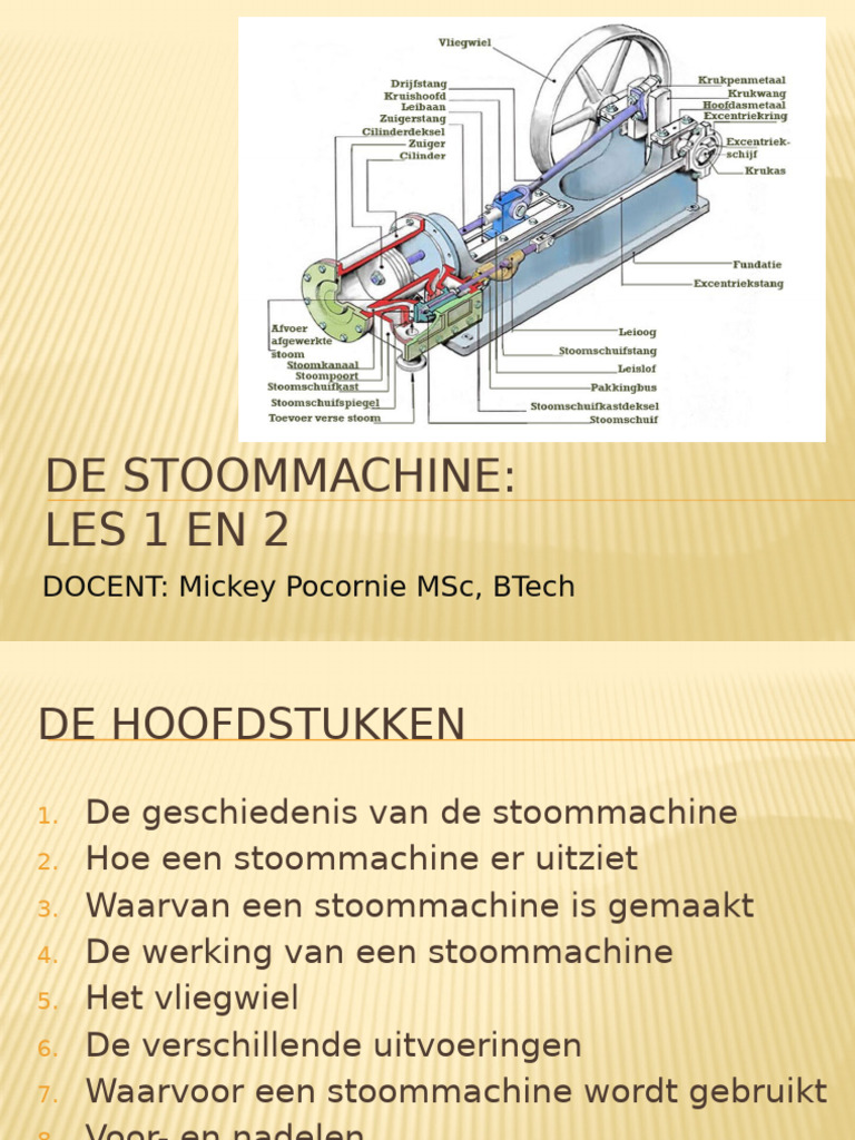 Les 1 en 2 de Stoommachine | PDF
