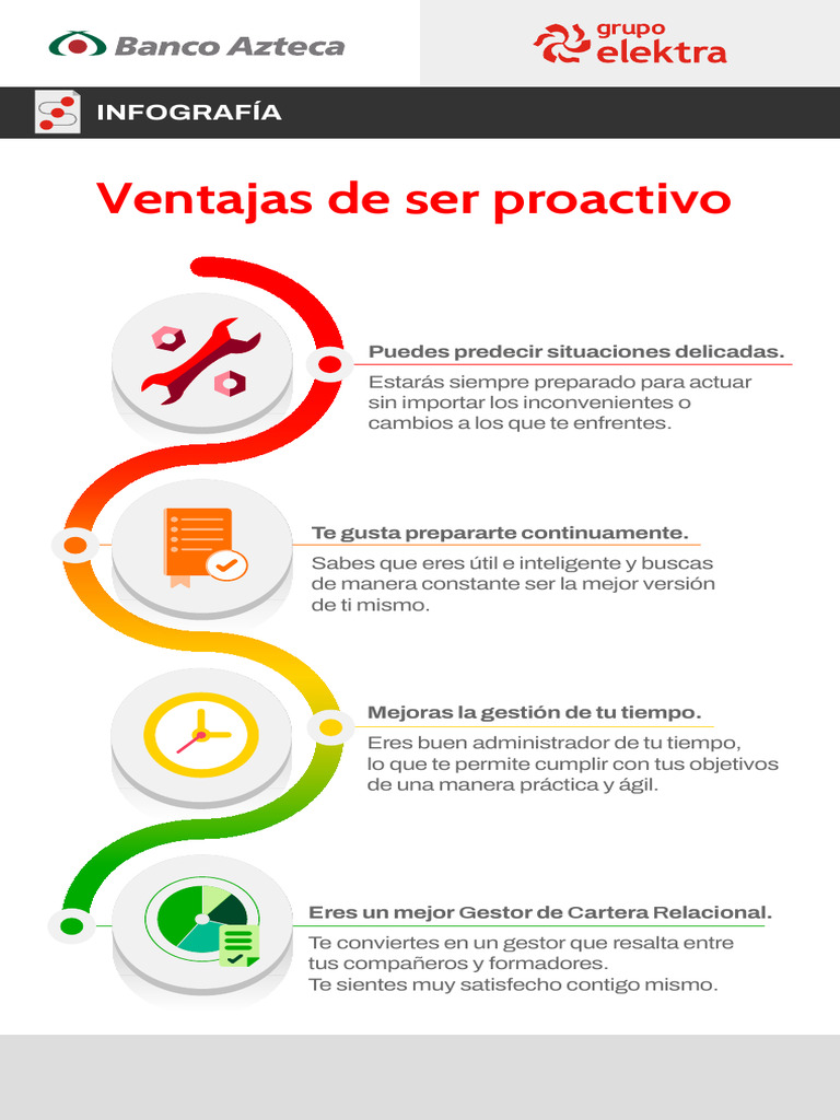 Infografia Encaminandome Hacia Mis Metas Relacional (1) | PDF