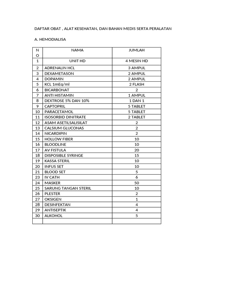 DAFTAR OBAT HD (3) - Rev | PDF
