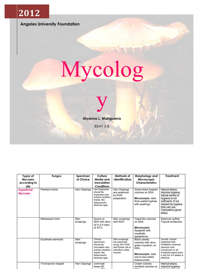 Types and Classification of Mycoses | PDF | Microorganism | Fungus
