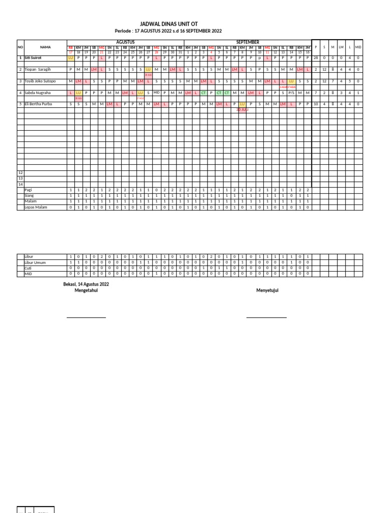Jadwal Dinas Unit OT 2022-2023 | PDF