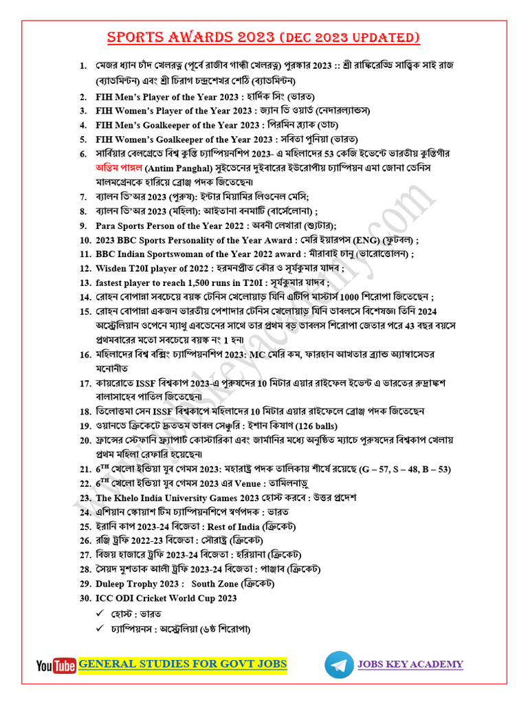 Sports Current Affairs 2023 | PDF