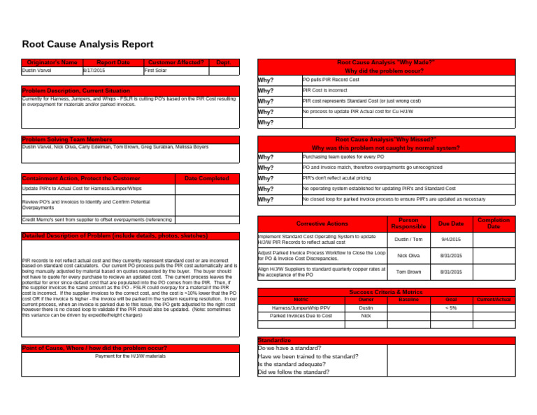 Root Cause Analysis for Cost Discrepancies | PDF | Invoice | Business