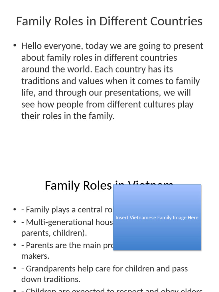 Enhanced Family Roles Presentation | PDF | Kinship And Descent | Living ...