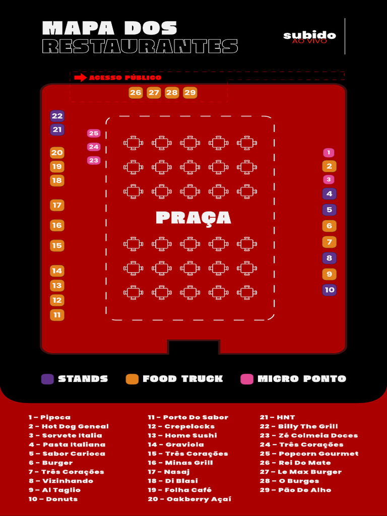Mapa Restaurantes | PDF