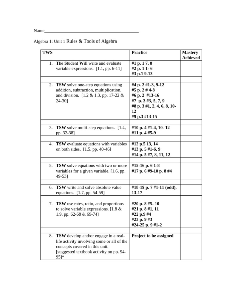 Algebra 1 Unit 1 Assignments | PDF | Teaching Methods & Materials