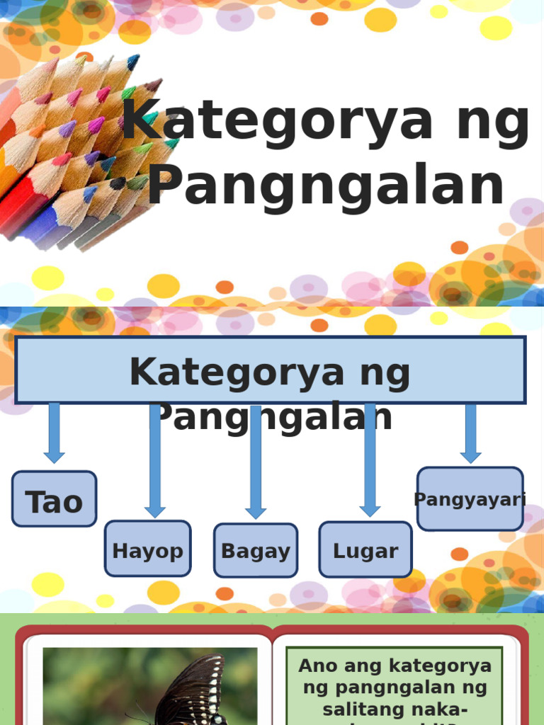 Kategorya NG Pangalan - (Activity 2) | PDF
