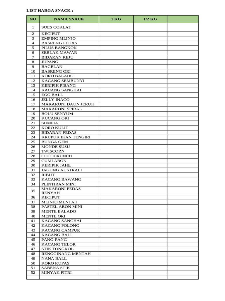 List Harga Snack | PDF