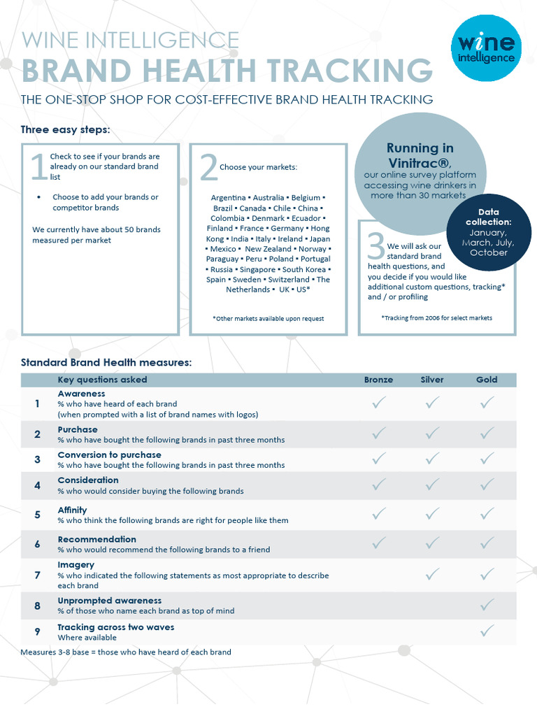 Wine Intelligence Brand Health Tracking Brochure Final | PDF | Brand ...