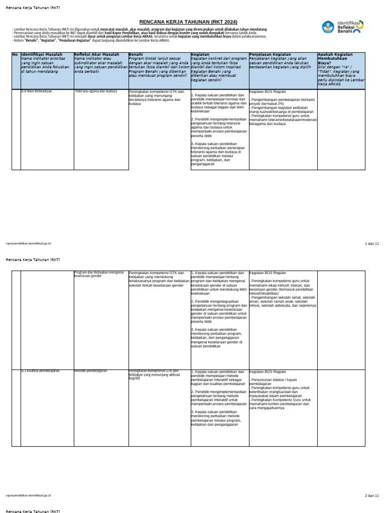 RKT 2024.... Format.... 1 | PDF