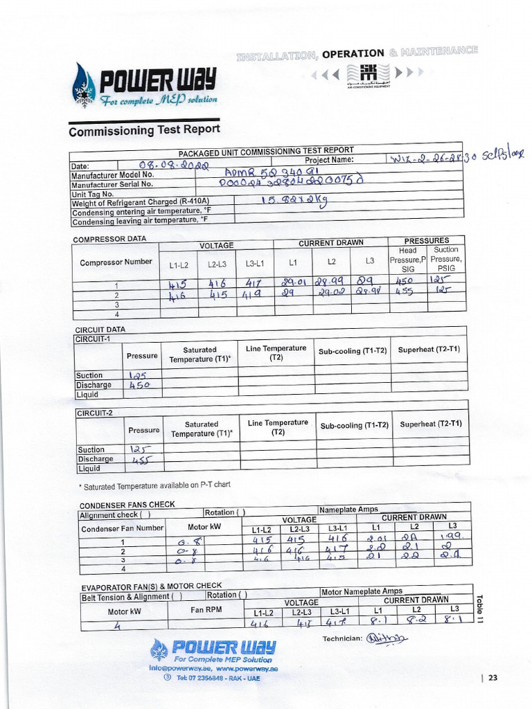 Package Unit Commsioning Test Report | PDF