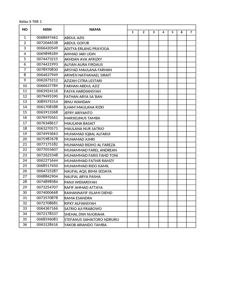 Daftar Siswa Kelas X TKR 1-3 | PDF