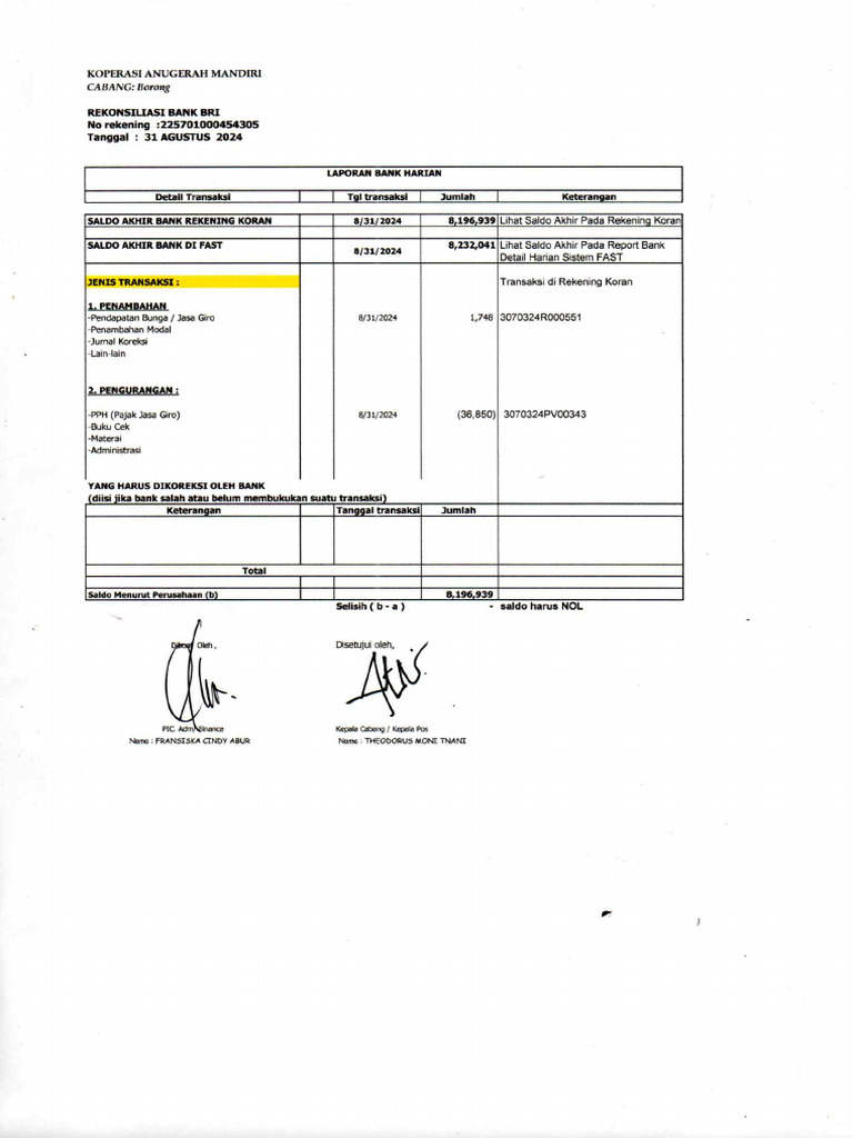 Cash Opname Dan Rekon - Agustus2024 | PDF