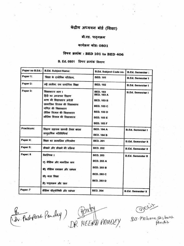 Durg B.ed Syllabus 2023-24 (Hindi) | PDF