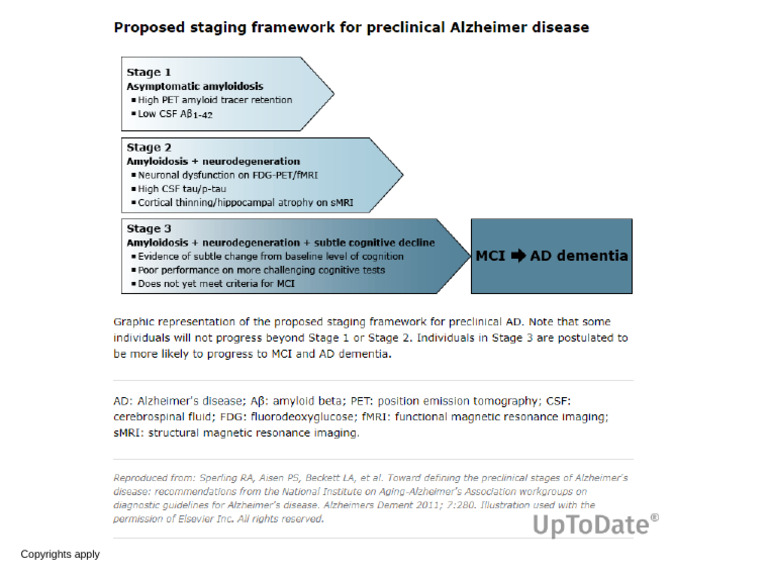 Preclinical AD Staging Framework | PDF