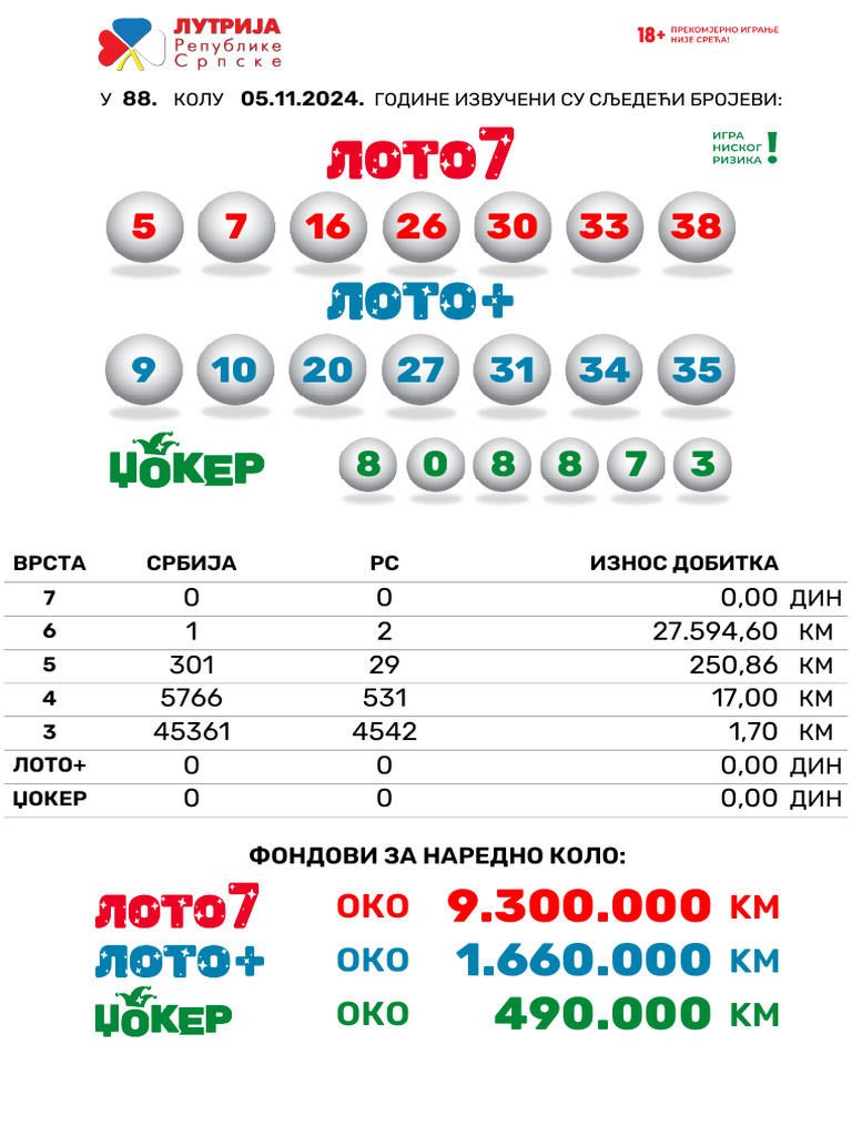 Kristali Olga Rezo | PDF