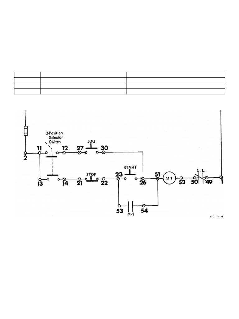 Lab 2 The Jog-Inch Circuit | PDF | Switch | Relay