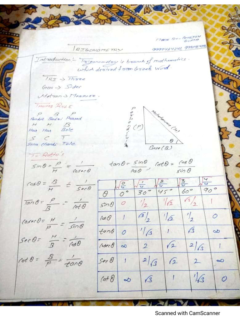 Trigonometry Formula Sheet | PDF