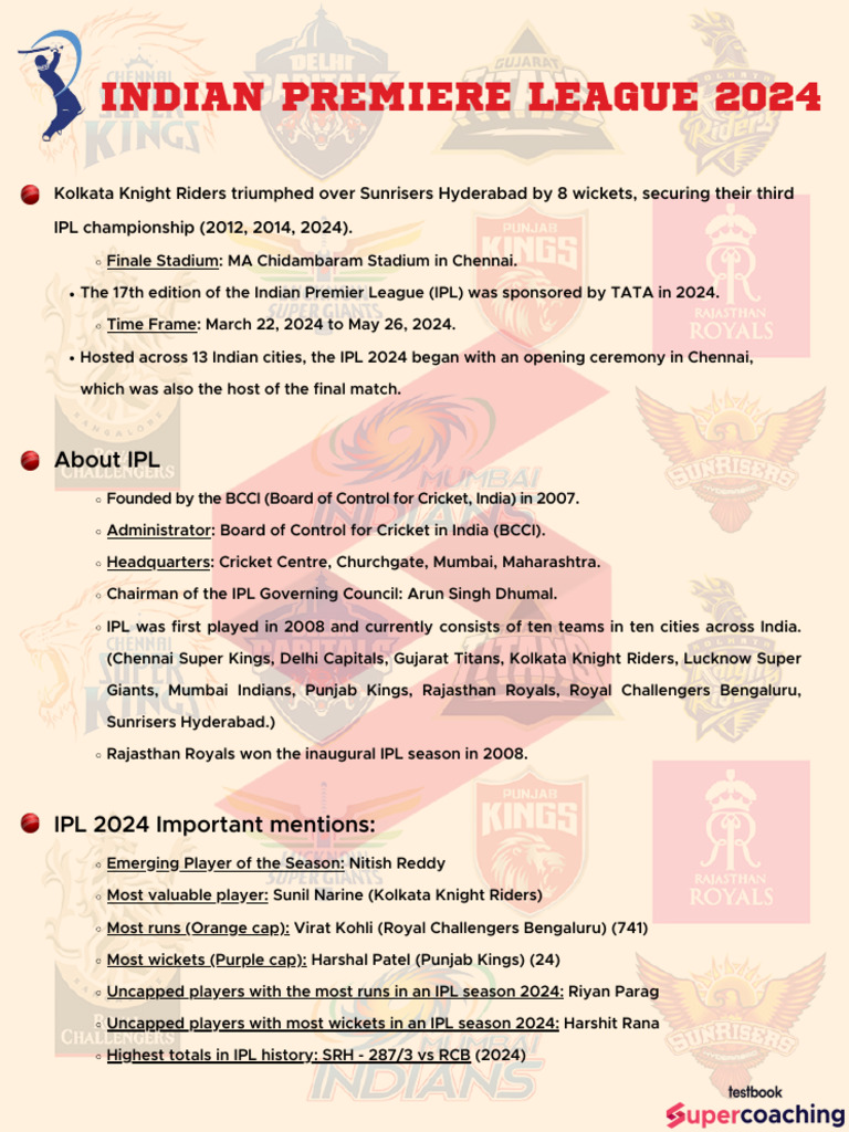 IPL 2024 Highlights and Key Facts | PDF