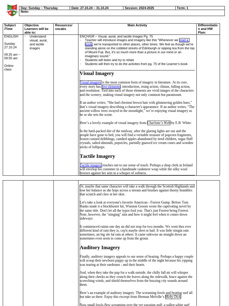 Exploring Imagery in Literature | PDF | Brand
