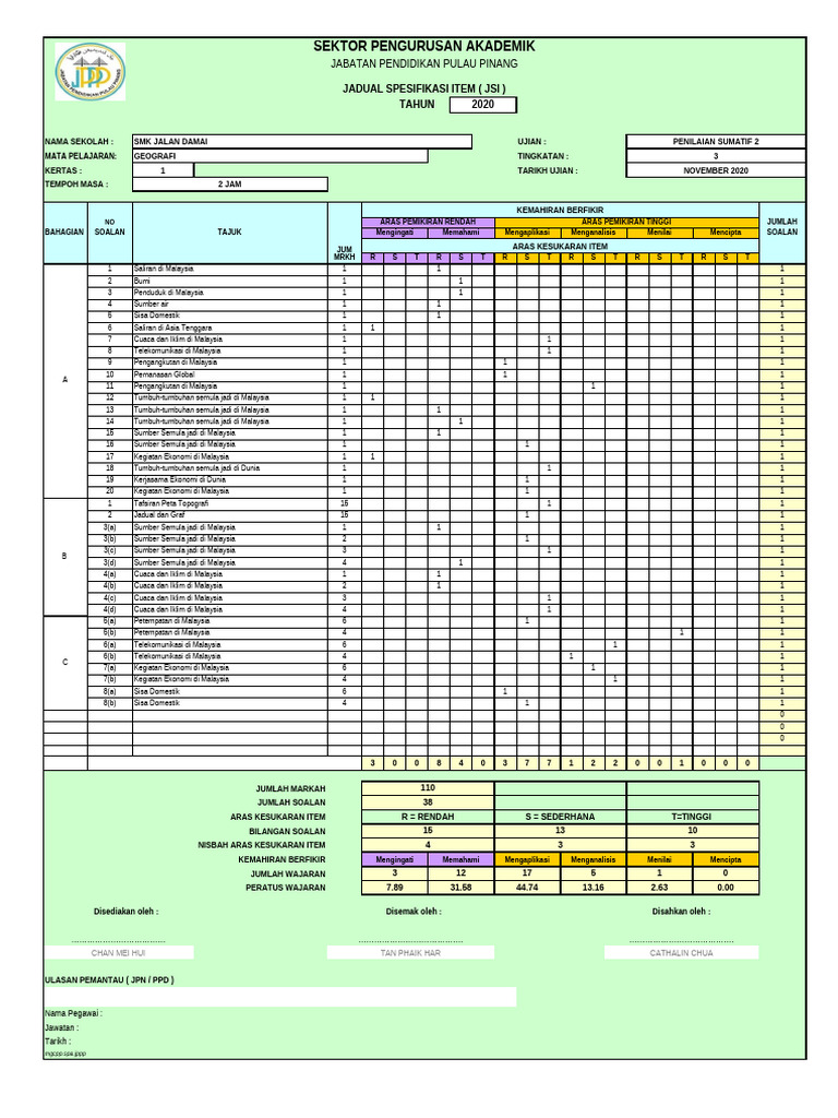 Contoh Mengisi JSU JSI | PDF