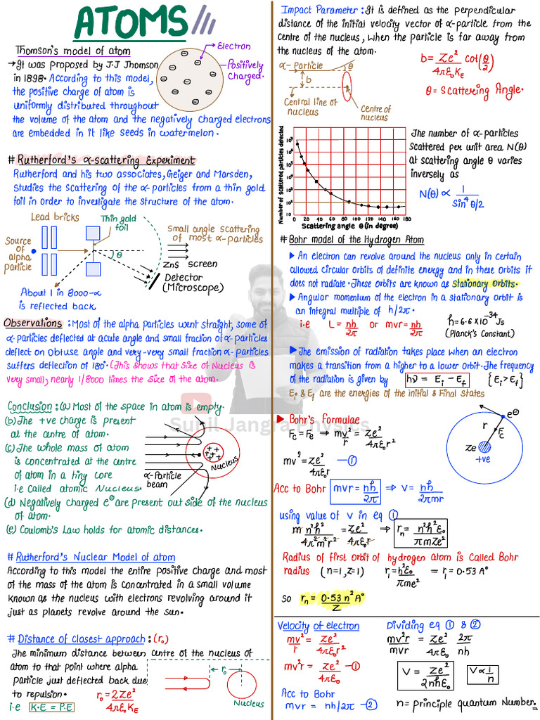 CH 12 Short Notes 2 | PDF | Atoms | Atomic Nucleus
