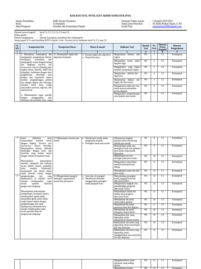 Kisi-Kisi Pas Simdig 2023 - 2024 | PDF