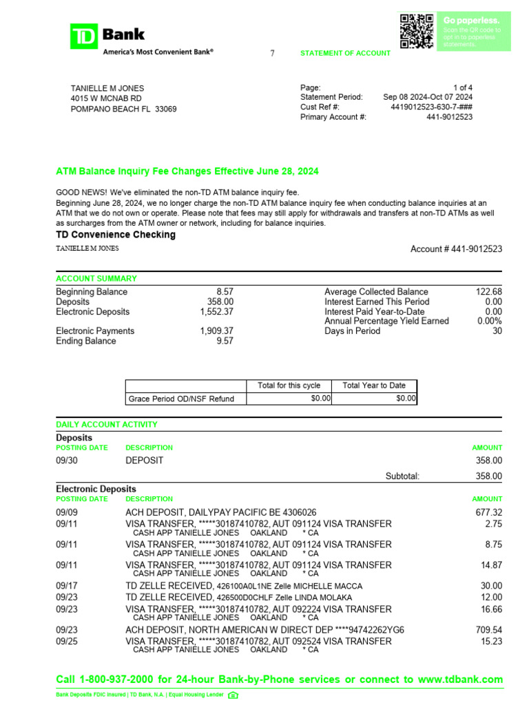 Attachment 1 | PDF | Banks | Overdraft