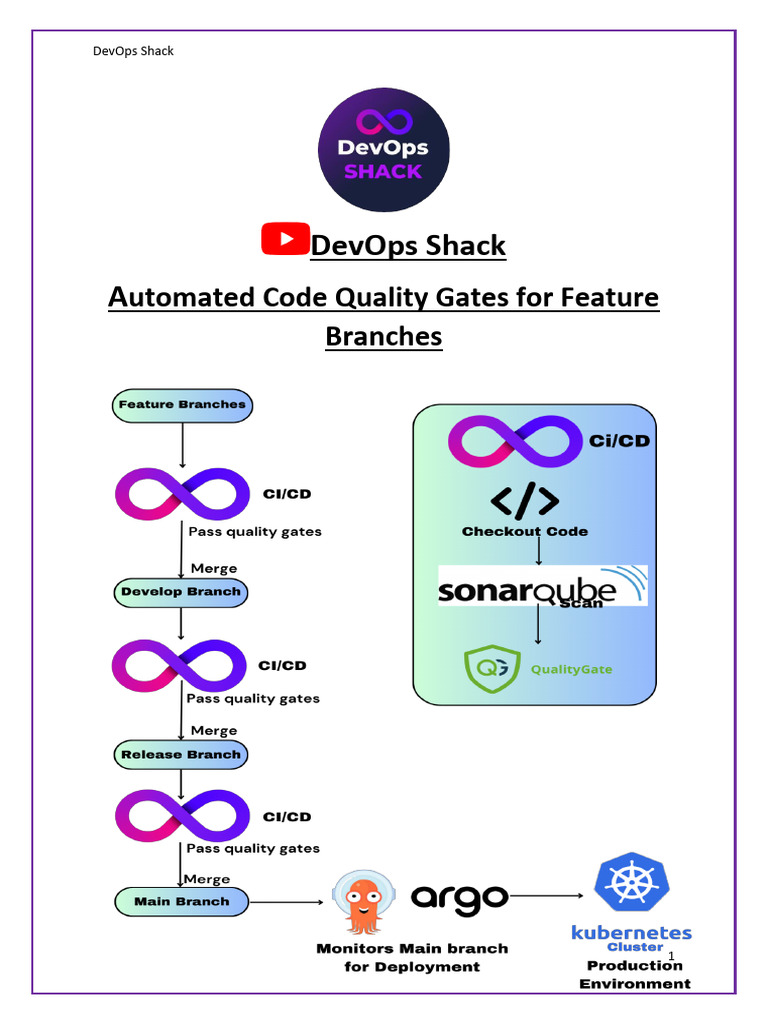 Sonarqube | PDF | Software Quality | Software Engineering