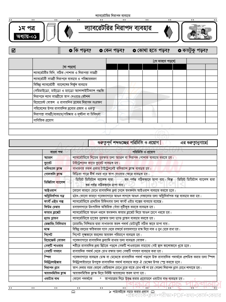 Chemistry Plus | PDF