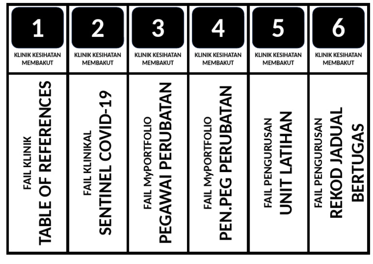 EKSA - Label Fail Pengurusan | PDF