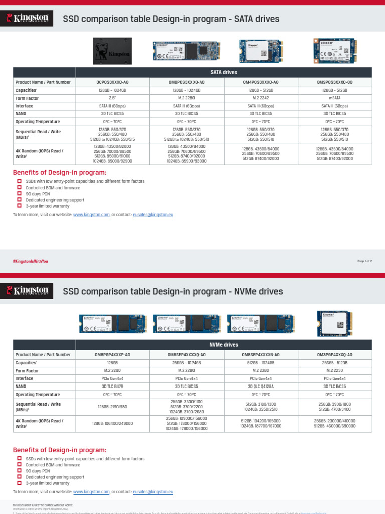 SSD Comparison Table 202211 | PDF | Solid State Drive | Flash Memory