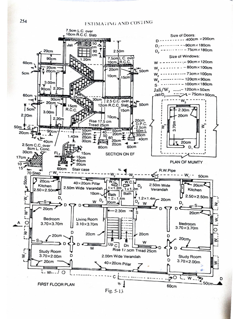 Experiment No 7 Pdf 