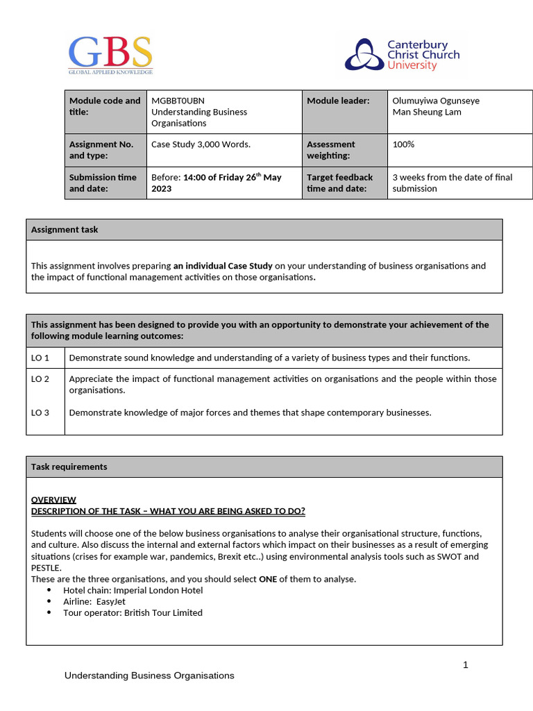 Business Organisations Case Study Guide | PDF | Theory | Swot Analysis