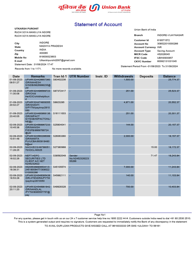 Ubi Statement 1st Sept23 | PDF | Business | Banks