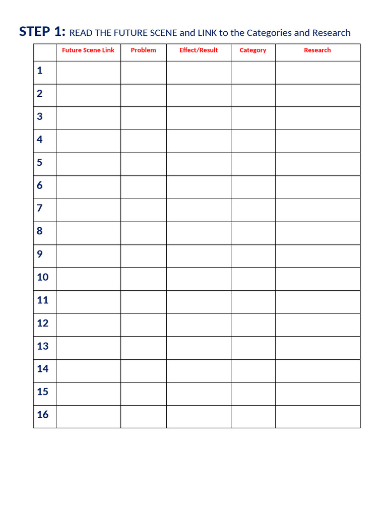Step 1 Table Fps | PDF | Computers