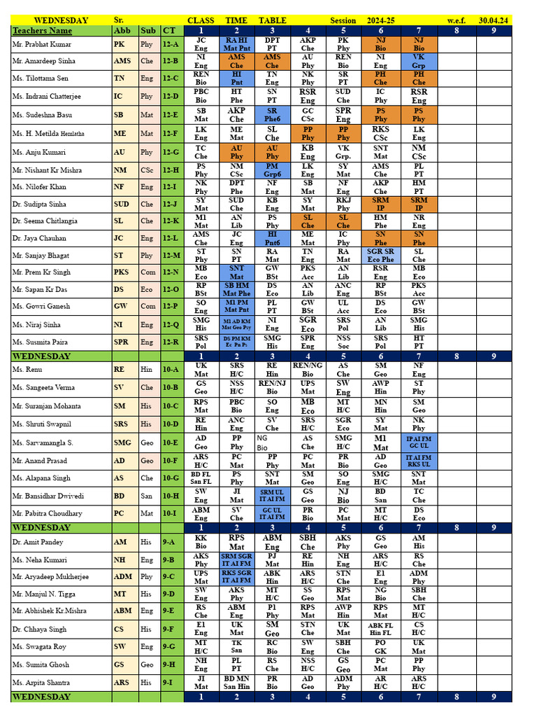 Class Time Table (2024-25) 7 Periods - Wed | PDF