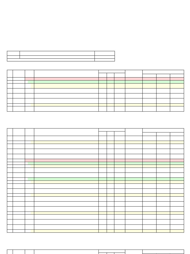 Rapbs Tahap 2021 | PDF