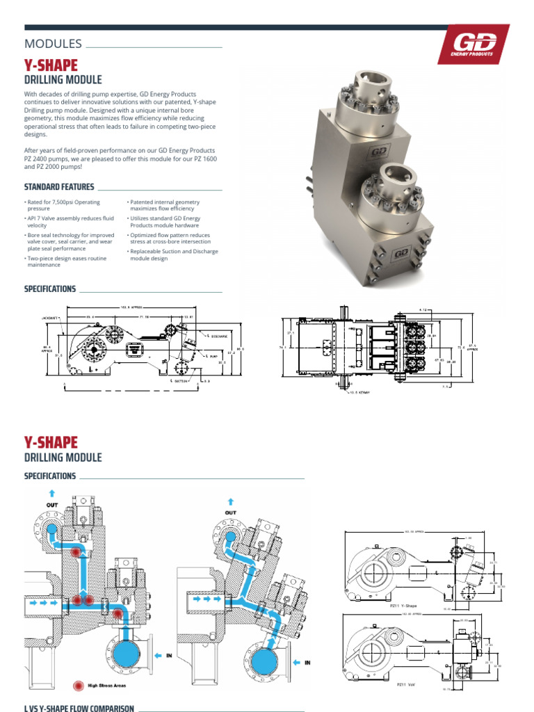 GDEP - Y-Shape Module - Spec Sheet - 2022 | PDF | Pump | Energy Technology