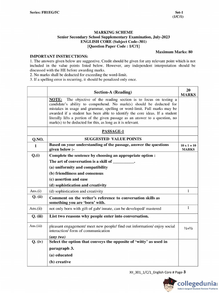 CBSE_Class_XII English Core Sample Paper 2 Answer Key | PDF