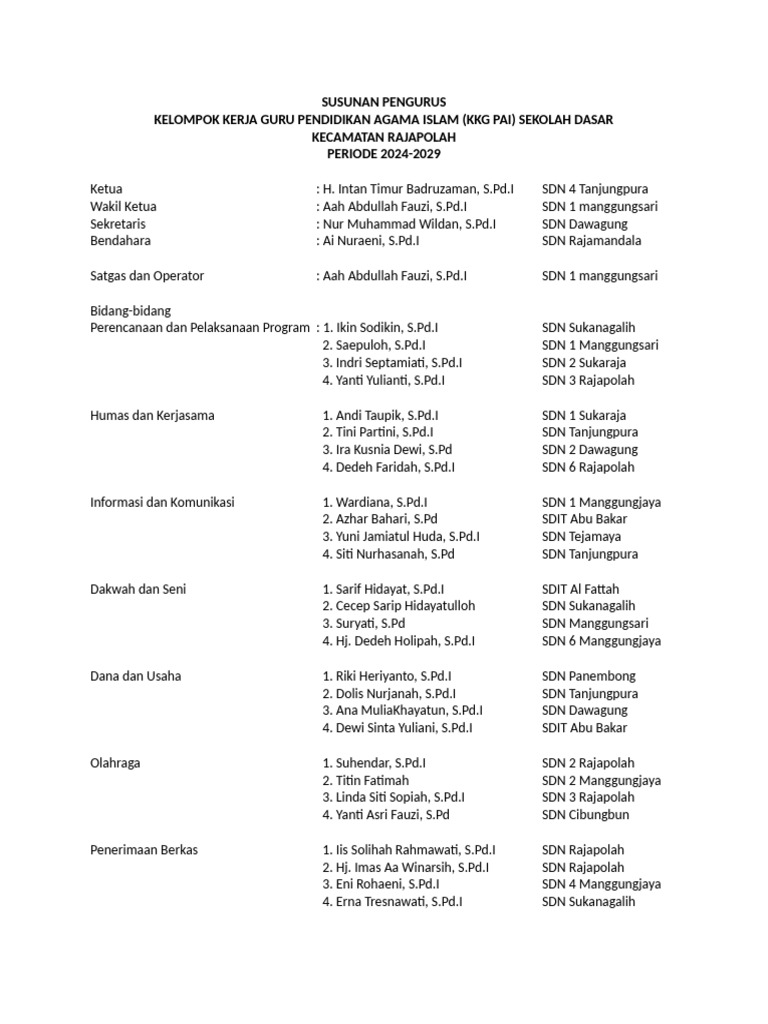 SUSUNAN PENGURUS KKG PAI Rajapolah | PDF | Kesehatan Holistik | Agama & Spiritualitas